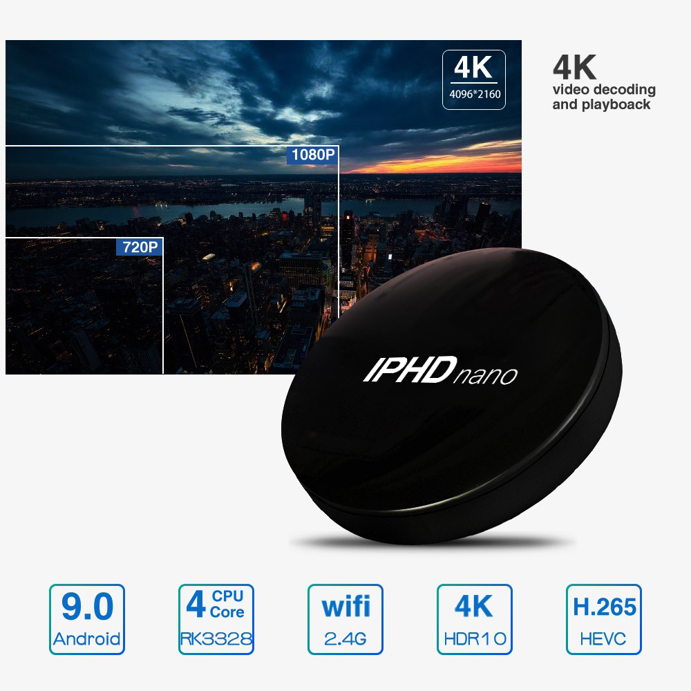 IPHD Nano - Welcome Uuvision